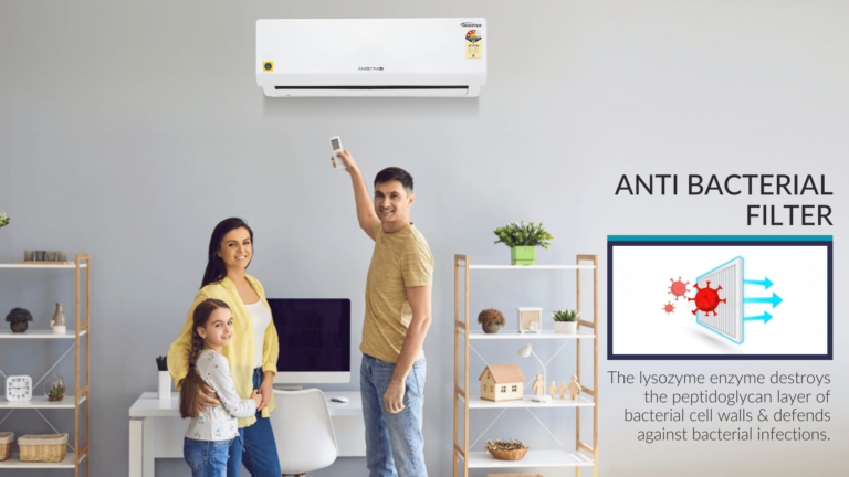 Amstrad Doctor AC 1.5 Ton 3 Star Inverter Split Air Conditioner ...