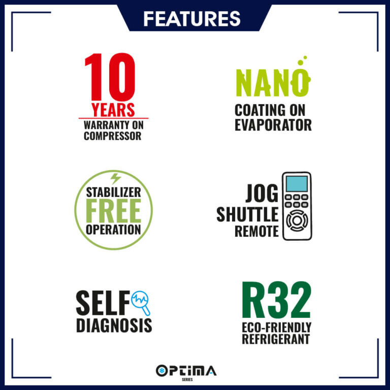 Amstrad Optima Series AC 1.5 Ton 3 Star Inverter Split Air Conditioner ...