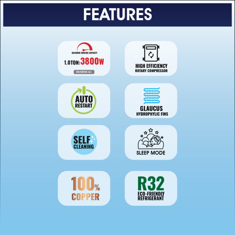 Amstrad 1 Ton 3 Star Inverter Split AC – Global Series AMS20GI3C ...